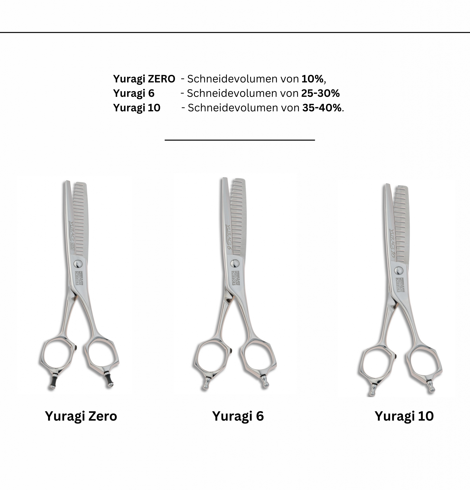 Yuragi - Mizutani Modellierschere